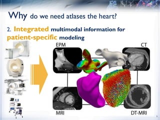 Oral presentation at STACOM10 (Invited talk) | PDF