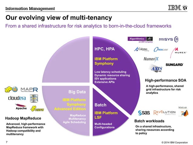 STAC Summit 2014 - Building a multitenant Big Data infrastructure | PPT