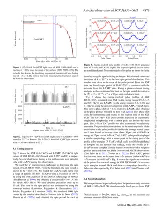 AstroSat observation of the magnetar SGR J1830−0645 during its first detected X-ray outburst | PDF
