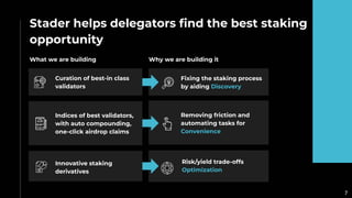 Stader Labs pitch deck | PPT