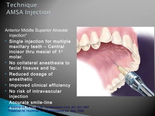 Sta description | PPT