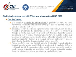 CNI: STADIUL PREGATIRII STADIOANELOR PENTRU EURO2020 | PPT