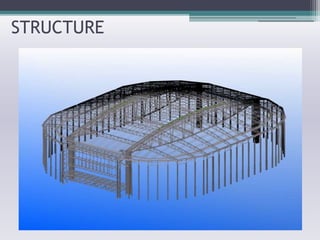 Stadium | PPTX