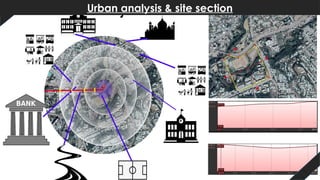 site selection criteria of a stadium design | PPT