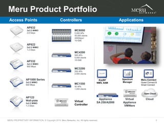 Stadium Design and Reference Guide with Meru Networks WLAN | PPTX