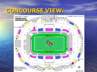 Stadium Design Project Details | PPT