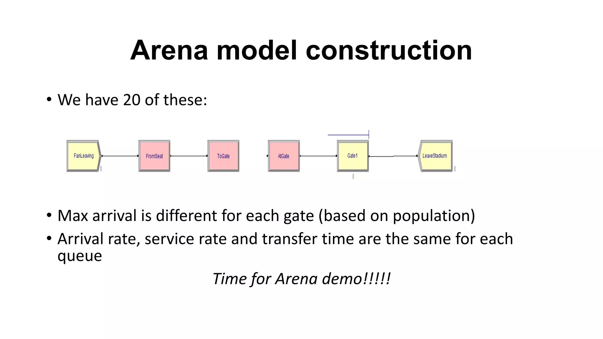 Stadium Evacuation | PPTX