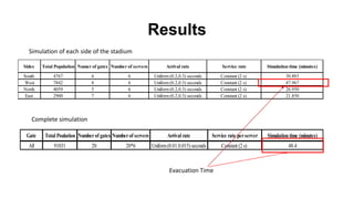 Stadium Evacuation | PPTX | Science