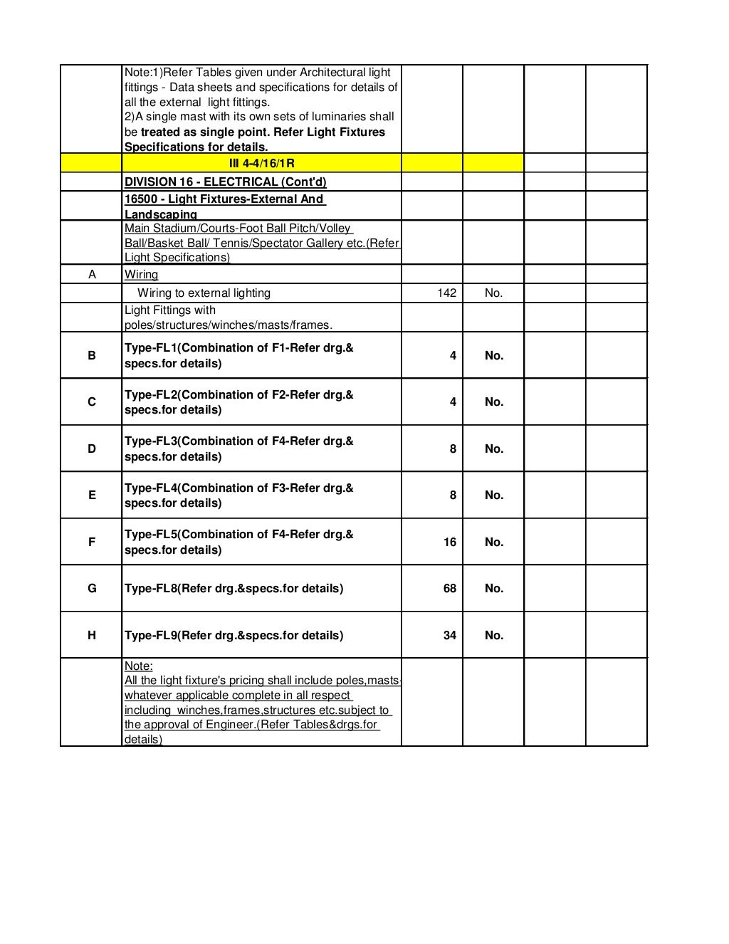 Stadium lighting boq