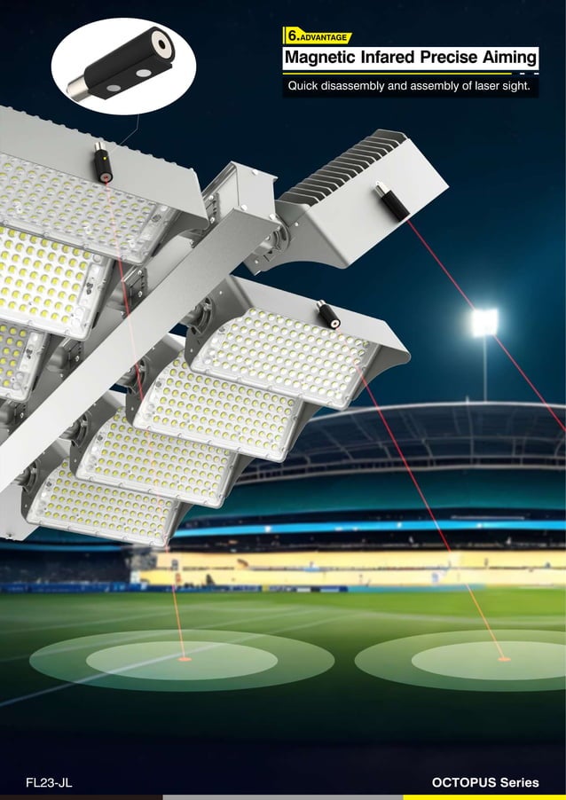 LED Stadium Flood Lights: The Modern Lighting Solution for Stadiums | PDF