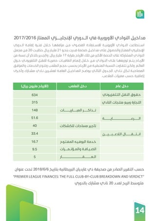 Stadium report تقرير الملاعب | PDF