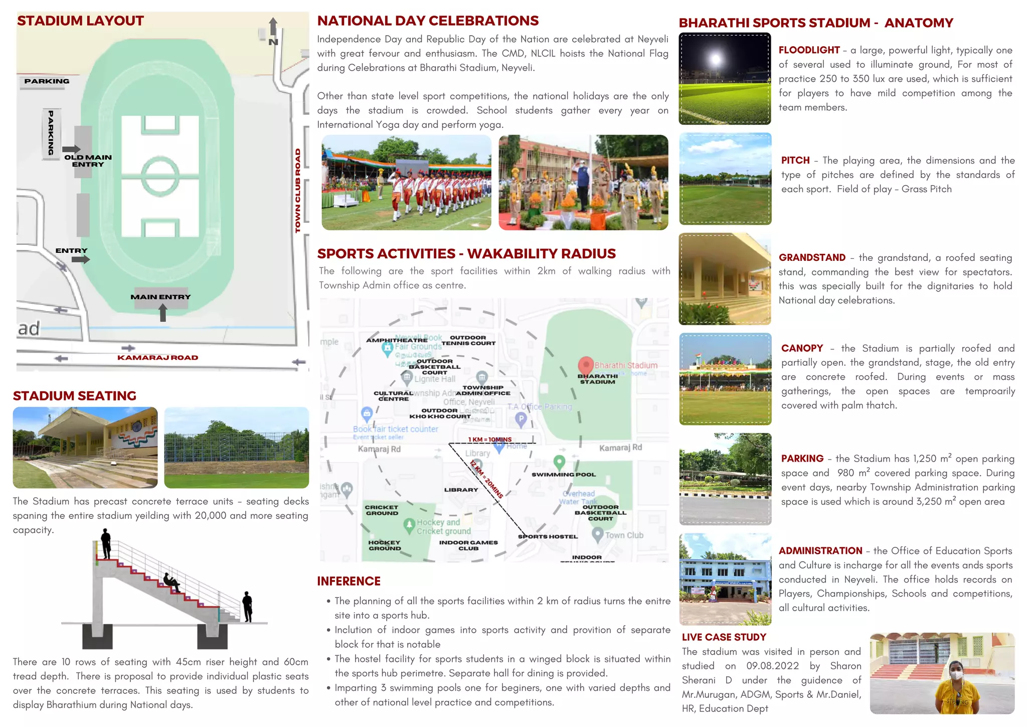 STADIUM STUDY - SHARON SHERANI DANIEL.pdf