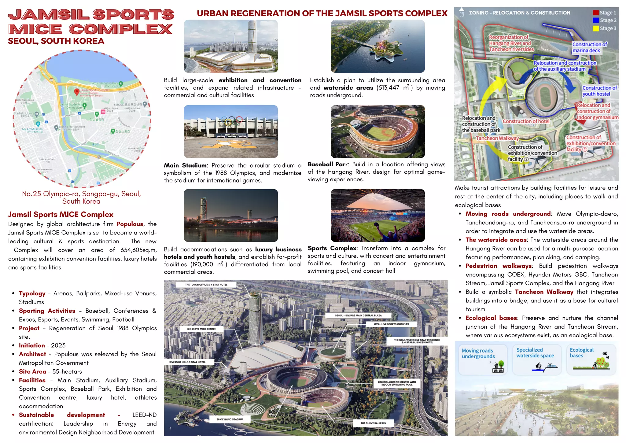STADIUM STUDY - SHARON SHERANI DANIEL.pdf
