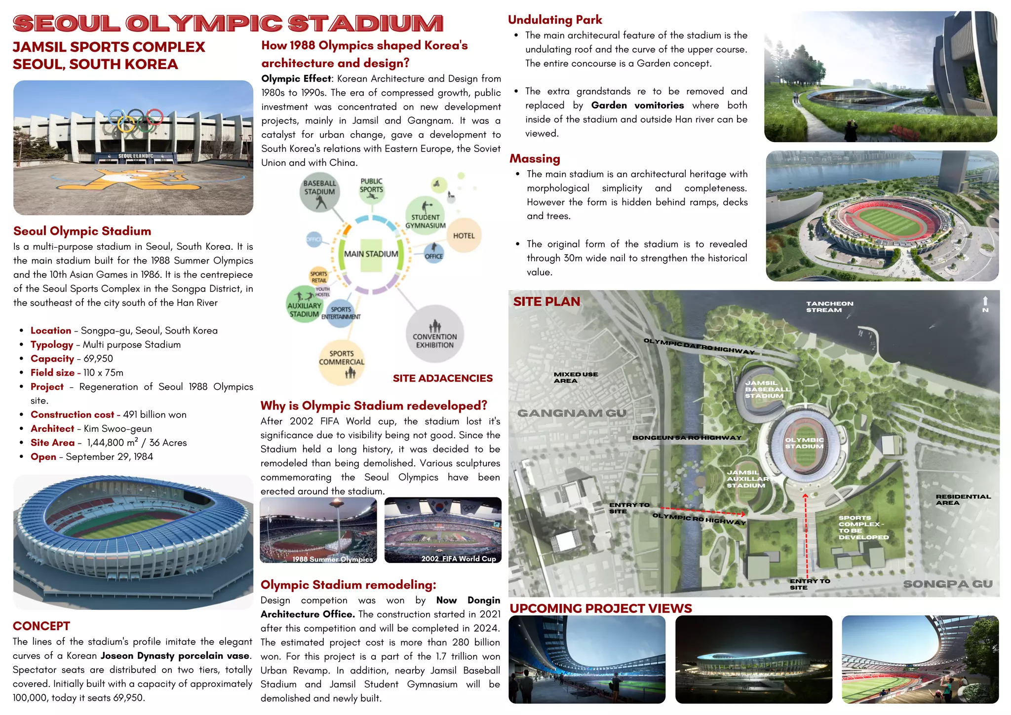 STADIUM STUDY - SHARON SHERANI DANIEL.pdf