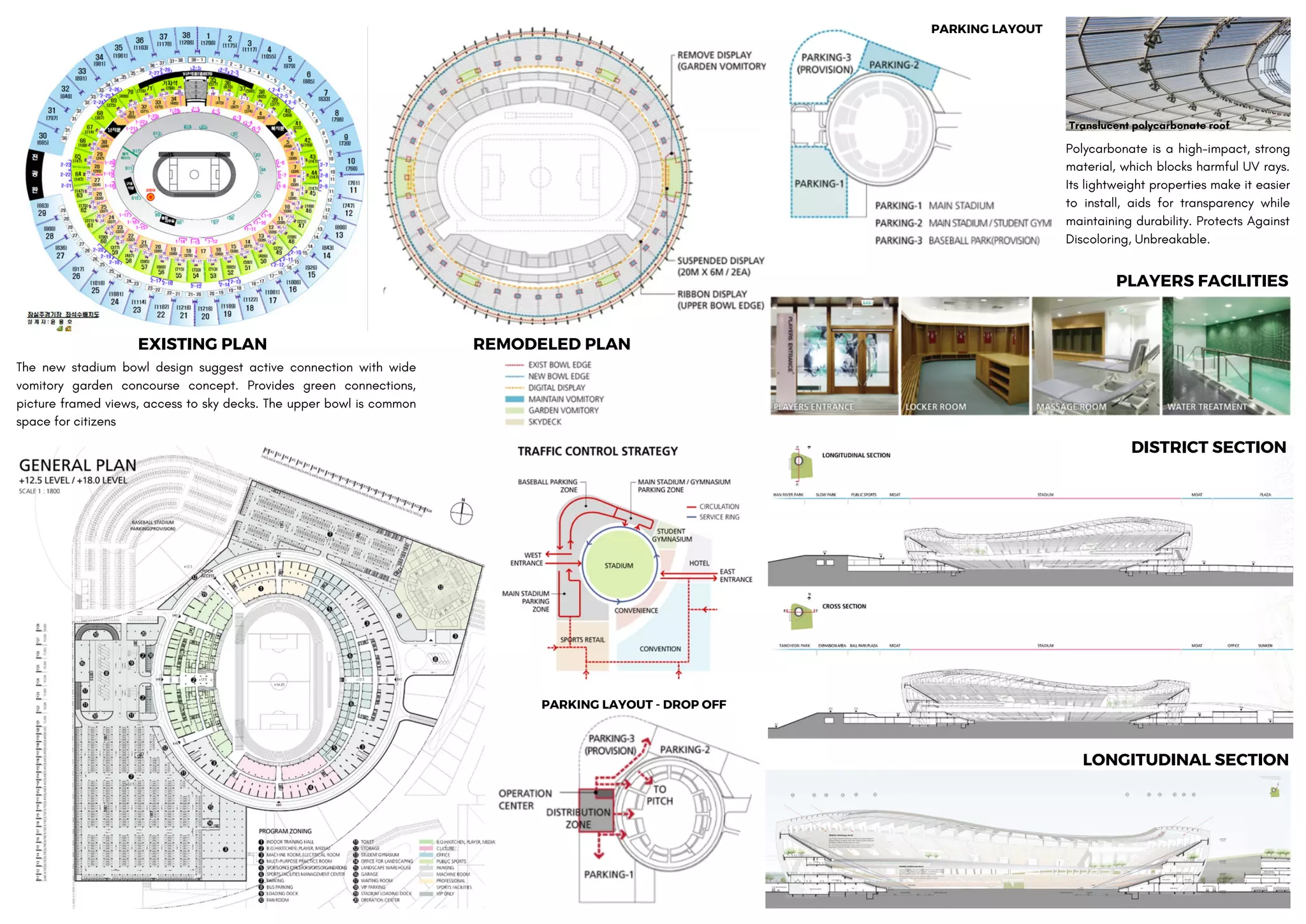 STADIUM STUDY - SHARON SHERANI DANIEL.pdf