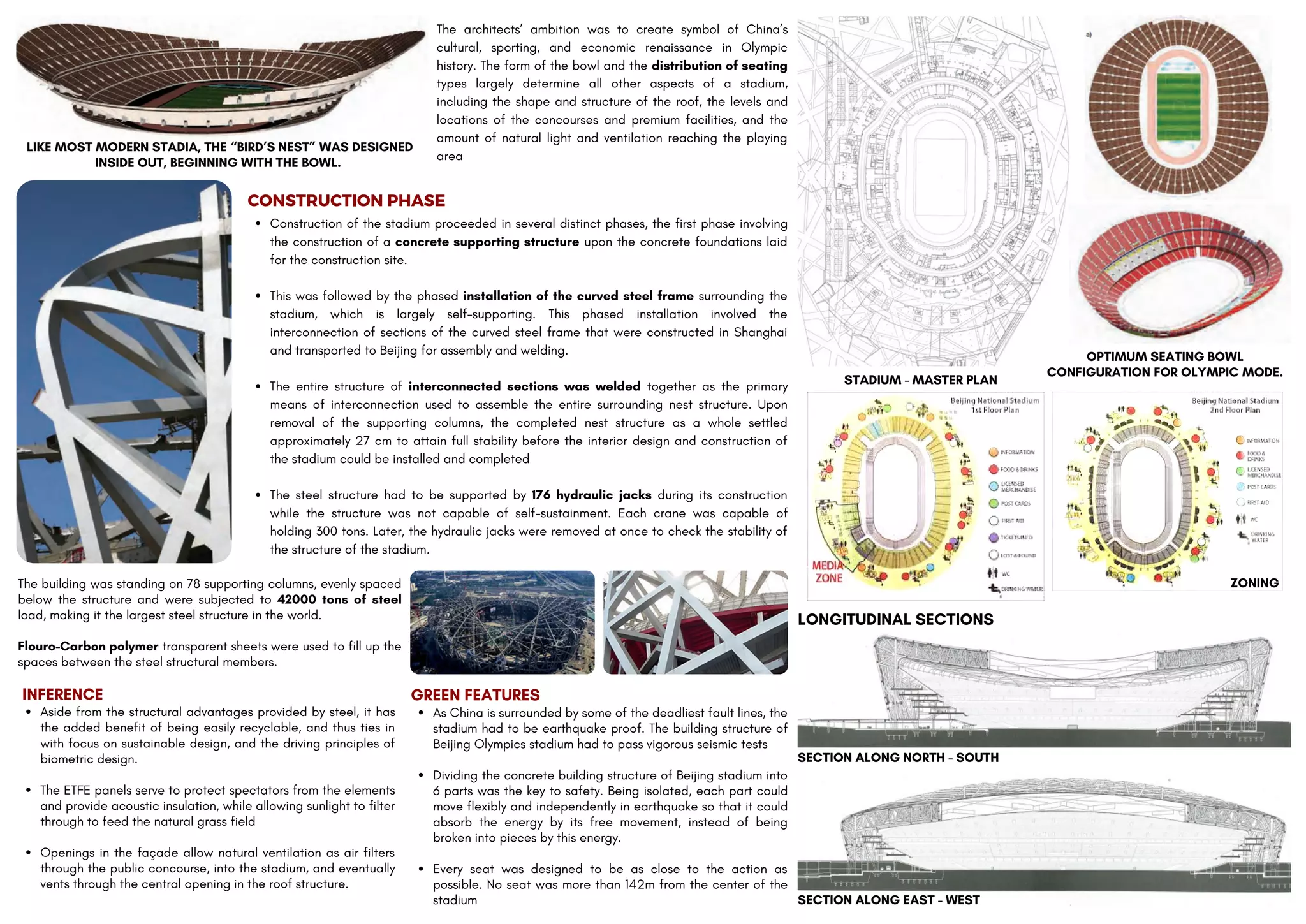 STADIUM STUDY - SHARON SHERANI DANIEL.pdf