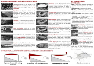 STADIUM STUDY - SHARON SHERANI DANIEL.pdf