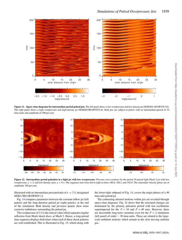 Simulations of pulsed overpressure jets: formation of bellows and ...