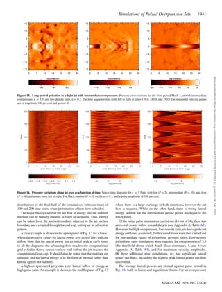 Simulations of pulsed overpressure jets: formation of bellows and ...
