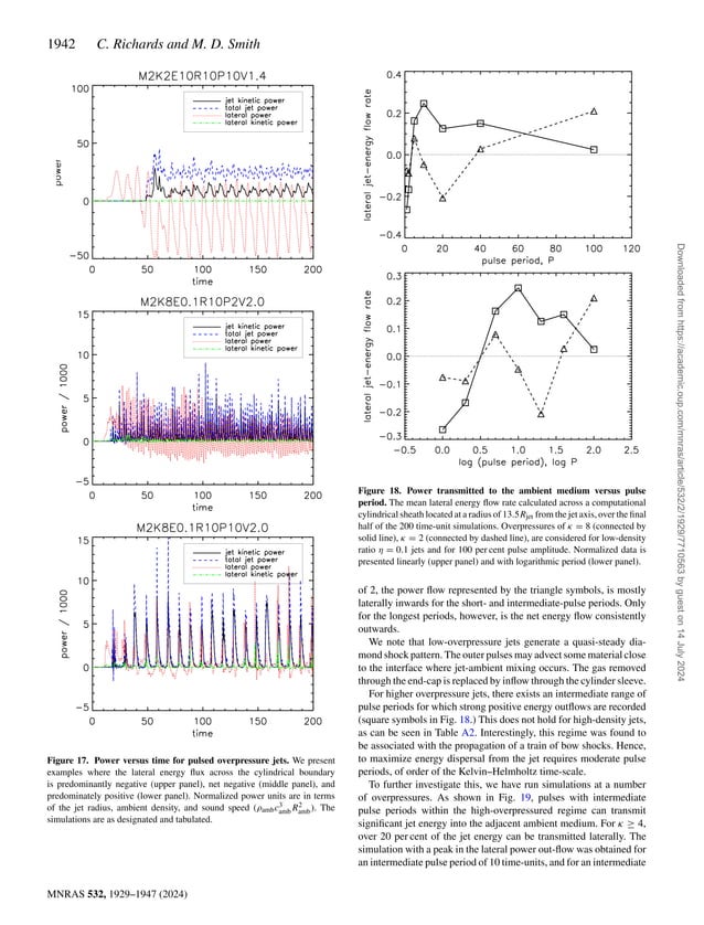 Simulations of pulsed overpressure jets: formation of bellows and ...