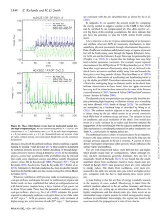Simulations of pulsed overpressure jets: formation of bellows and ...