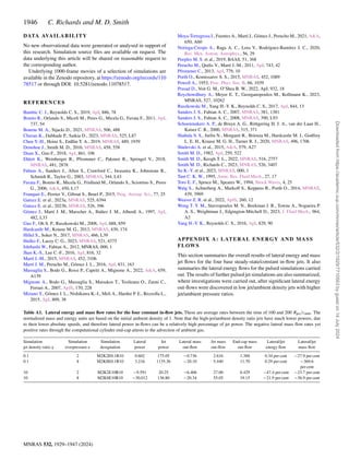 Simulations of pulsed overpressure jets: formation of bellows and ...