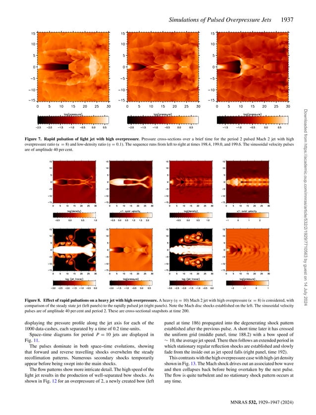 Simulations of pulsed overpressure jets: formation of bellows and ...