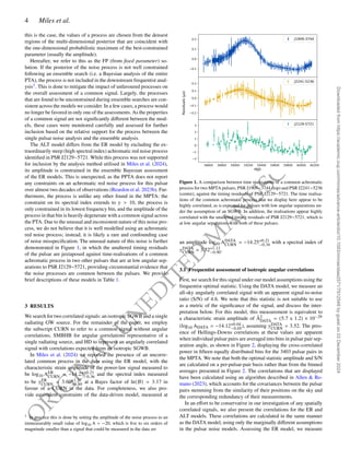 The MeerKATPulsar Timing Array: The first search for gravitational waves with the MeerKAT radio ...