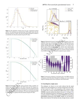 The MeerKATPulsar Timing Array: The first search for gravitational waves with the MeerKAT radio ...
