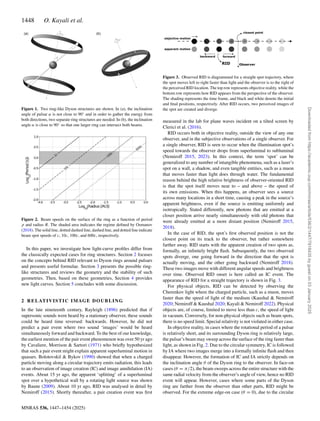 Search for Dyson rings around pulsars: unexpected light curves | PDF