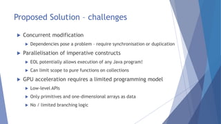 Parallel Execution of Model Management Programs (STAF 2017) | PPTX | Programming Languages ...