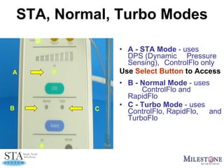 Sta Features Training Intralig.Inject. Erc | PPT