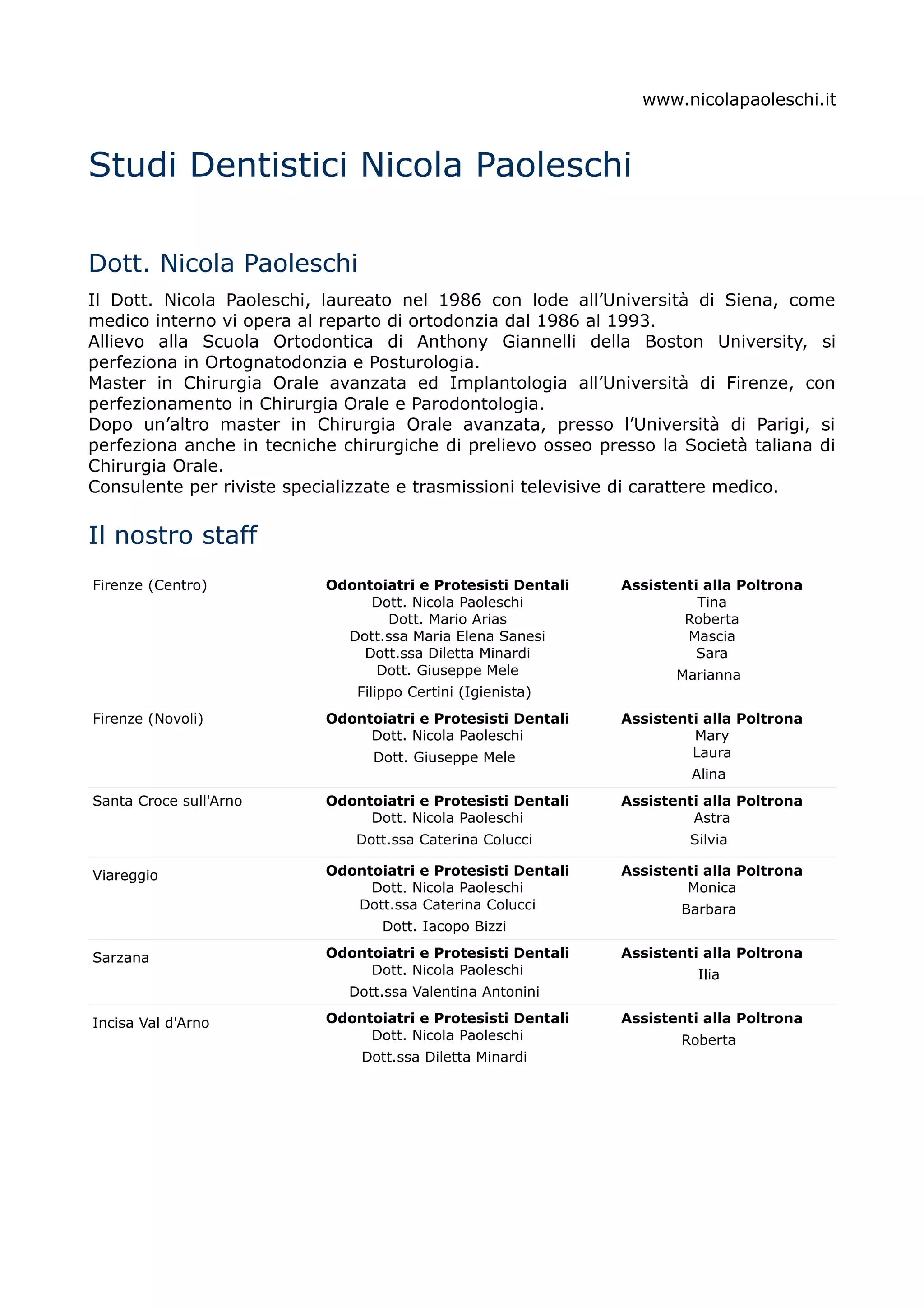 Studi Dentistici Nicola Paoleschi - Staff | PDF