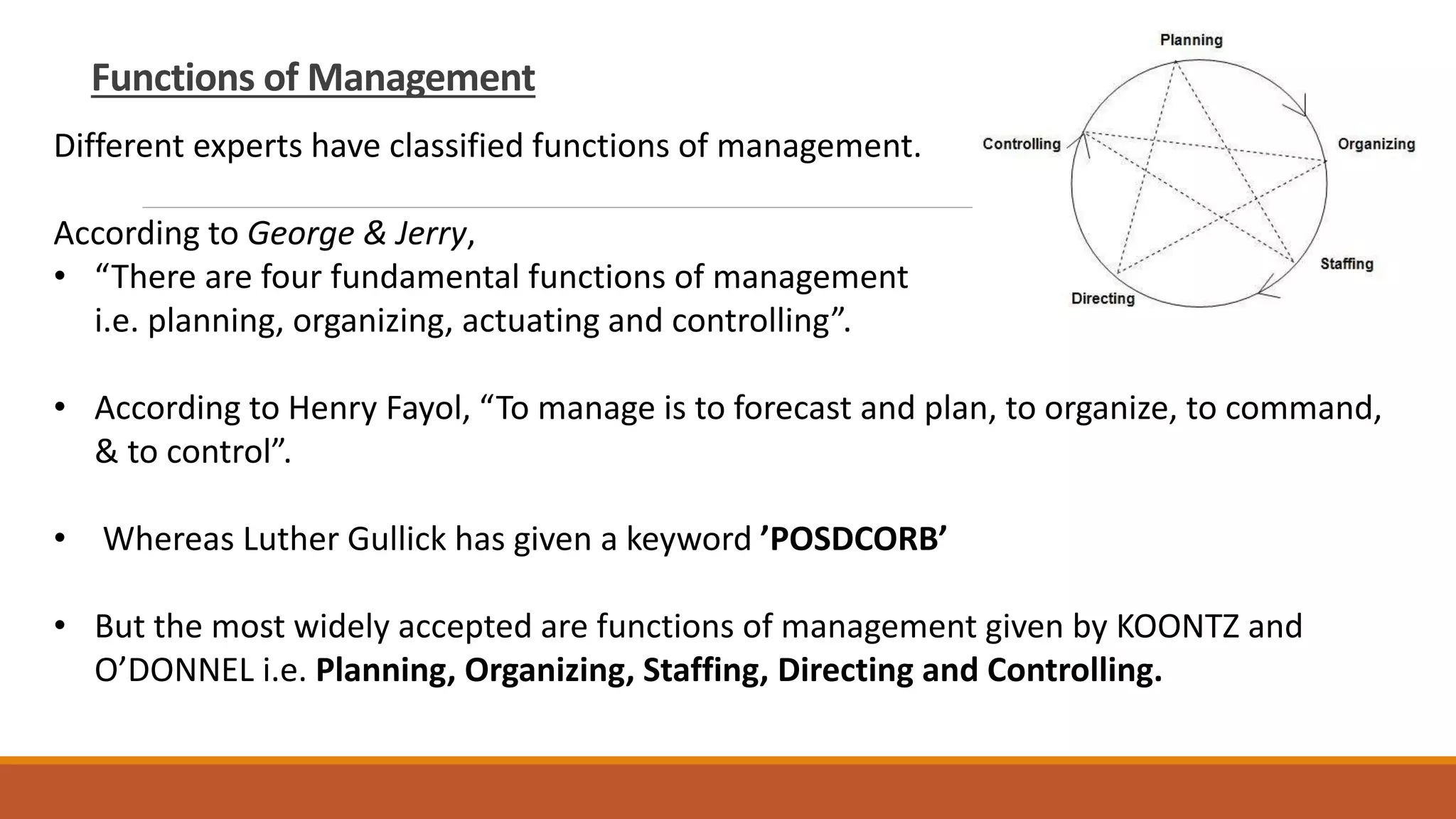 Management Process and Principles of School Management | PPTX