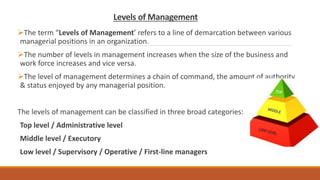 Management Process and Principles of School Management | PPTX