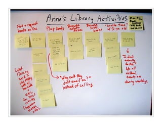 Staff Card Sort Instructions | PPT