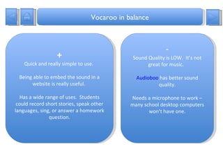 Guide to Digital Tools for Deep Learning | PPT