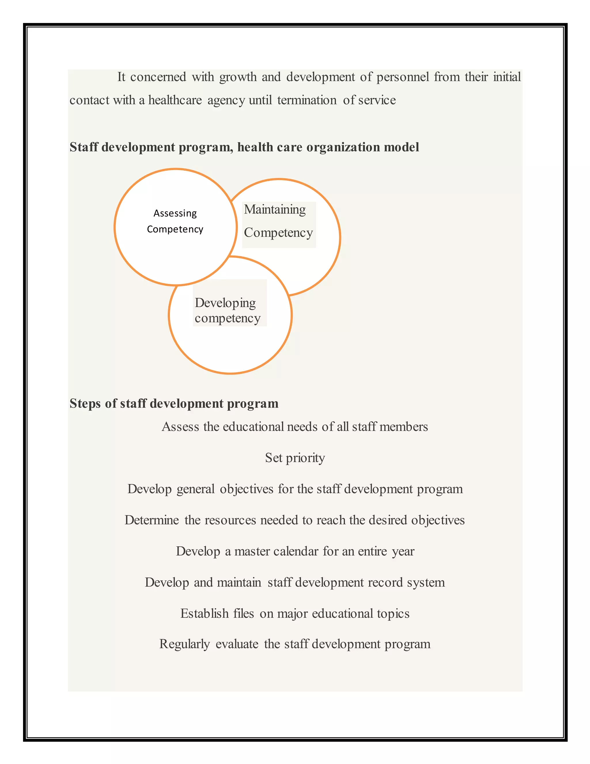 Staff development-programme-in-nursing | DOCX