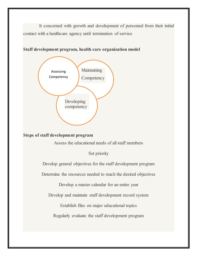 Staff development-programme-in-nursing | DOCX | Career Advice | Careers