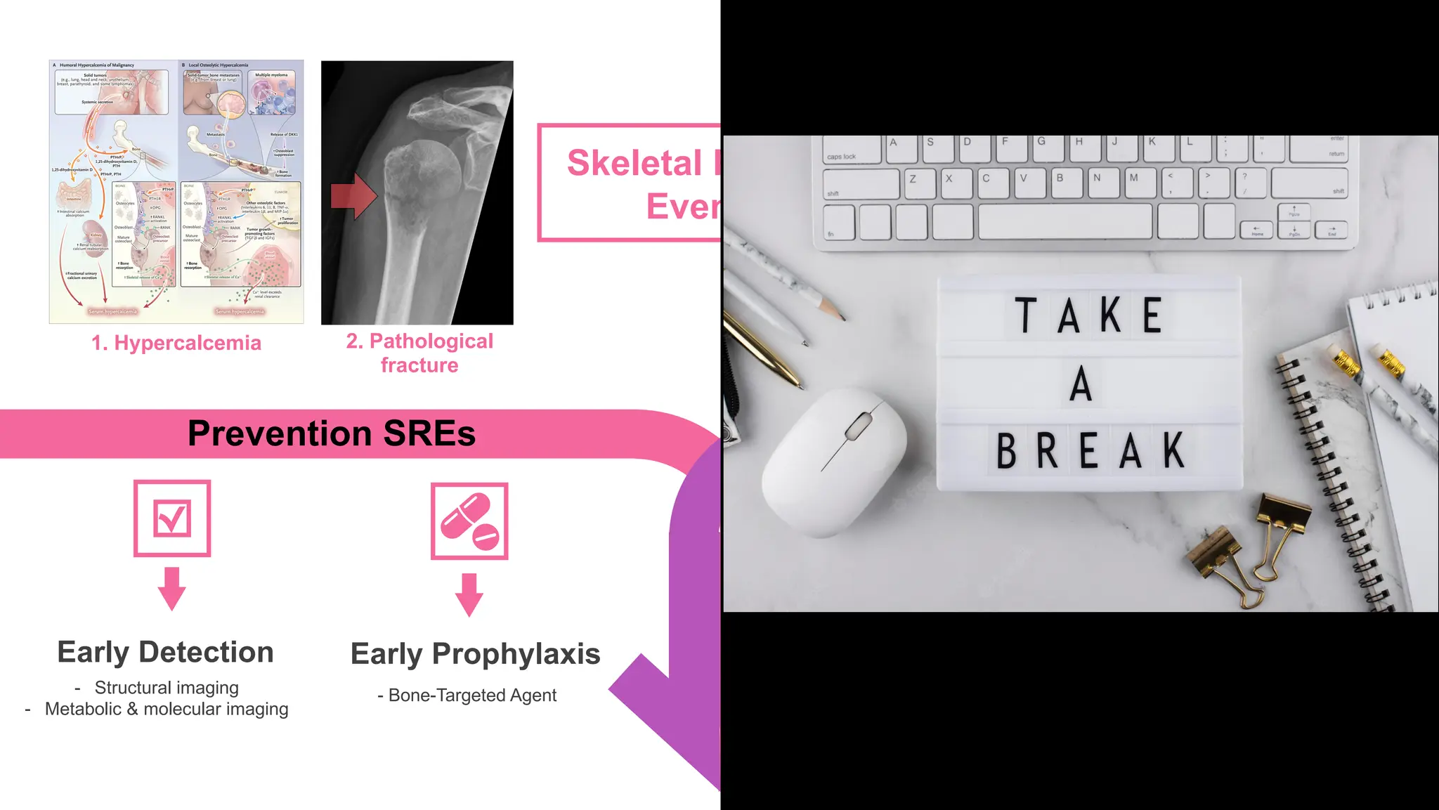 Staff-Lecture-SREs-copy.skeletal related event | PDF