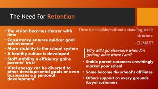 RETENTION strategies for schools.pptx | Business | Business and Finance