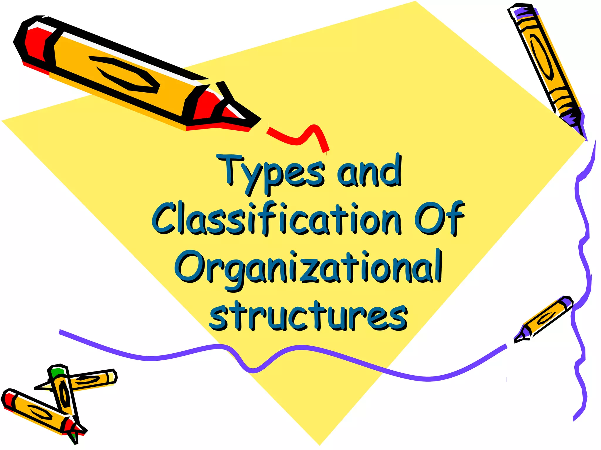 Organizational Structure : Types and Classification | PPT