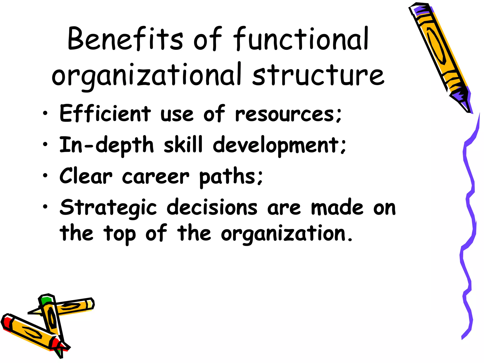 Organizational Structure : Types and Classification | PPT