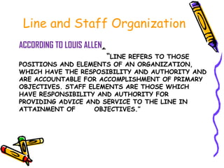 Organizational Structure : Types and Classification | PPT