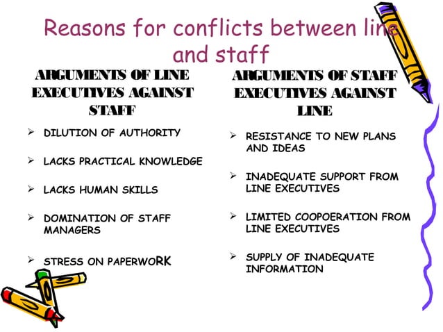 Organizational Structure : Types and Classification | PPT | Business ...