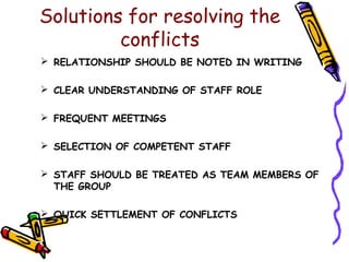 Organizational Structure : Types and Classification | PPT