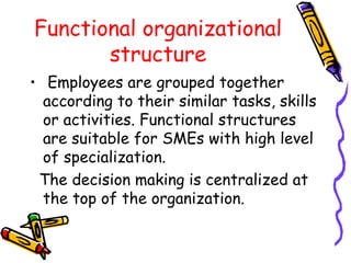 Organizational Structure : Types and Classification | PPT