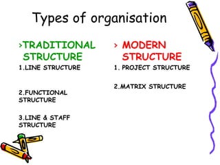 Organizational Structure : Types and Classification | PPT