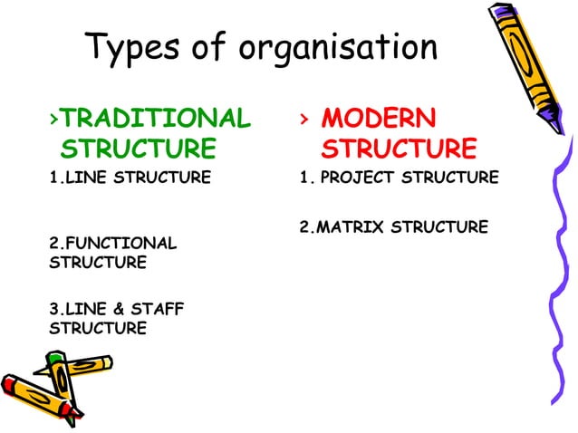 Organizational Structure : Types and Classification | PPT | Business ...
