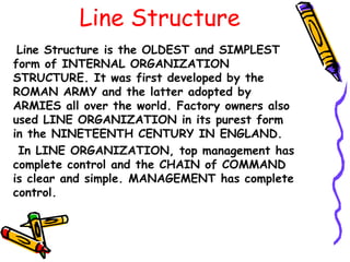 Organizational Structure : Types and Classification | PPT